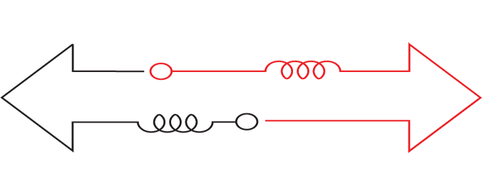 Transformer Design Tool - Inductor Calculator | Coilcraft